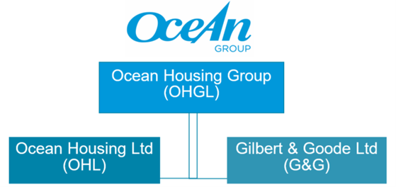 About Us | Ocean Housing Group